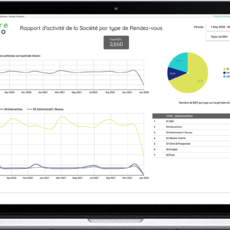 Connexion à Multi-Planning